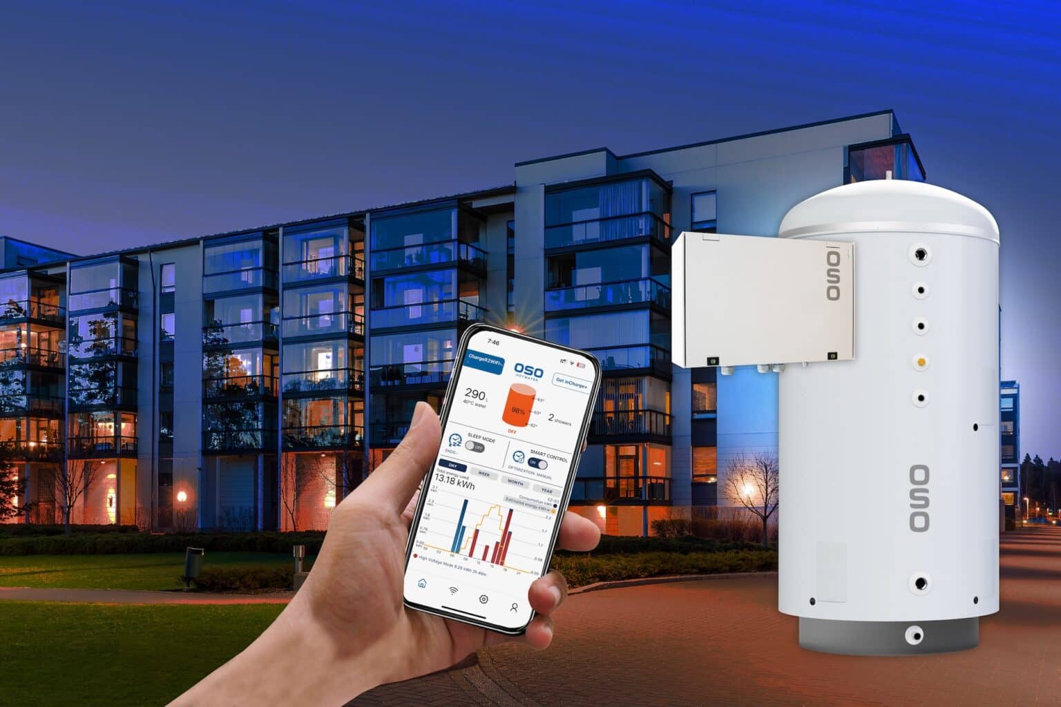 OSO Hotwater – The most efficient hot water cylinder in the world